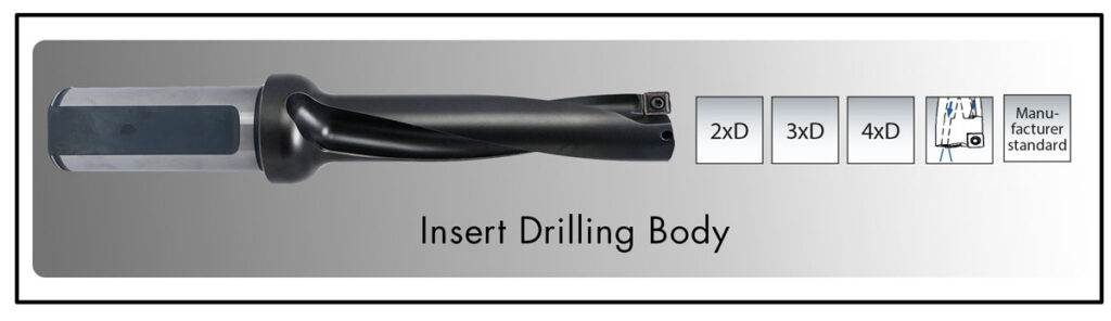Indexable inserts & Insert drilling body | Tool Factory